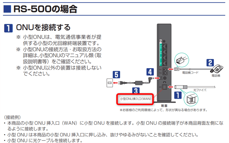 ドコモ光で小型ONUに交換してもらう方法 | サーバーストーリー